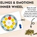 Emotions Feelings Wheel for Kids and Teens Feelings Chart Emotional ...