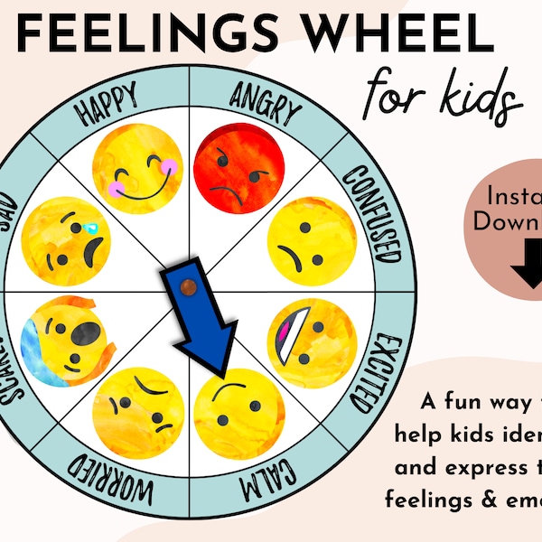 Feelings Wheel Png - Etsy