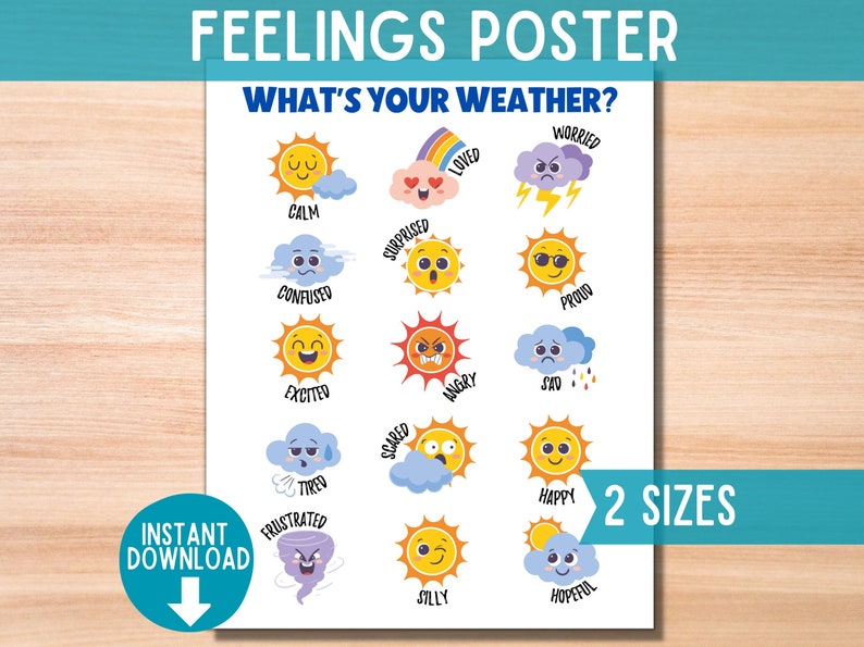 Feelings Poster for Kids | Play Therapy | Emotions Chart | Classroom ...