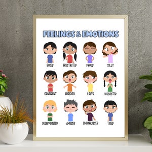 Emotions Feelings Poster for Kids and Teens | Feelings Chart ...