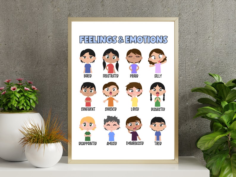 Emotions Feelings Poster for Kids and Teens | Feelings Chart ...