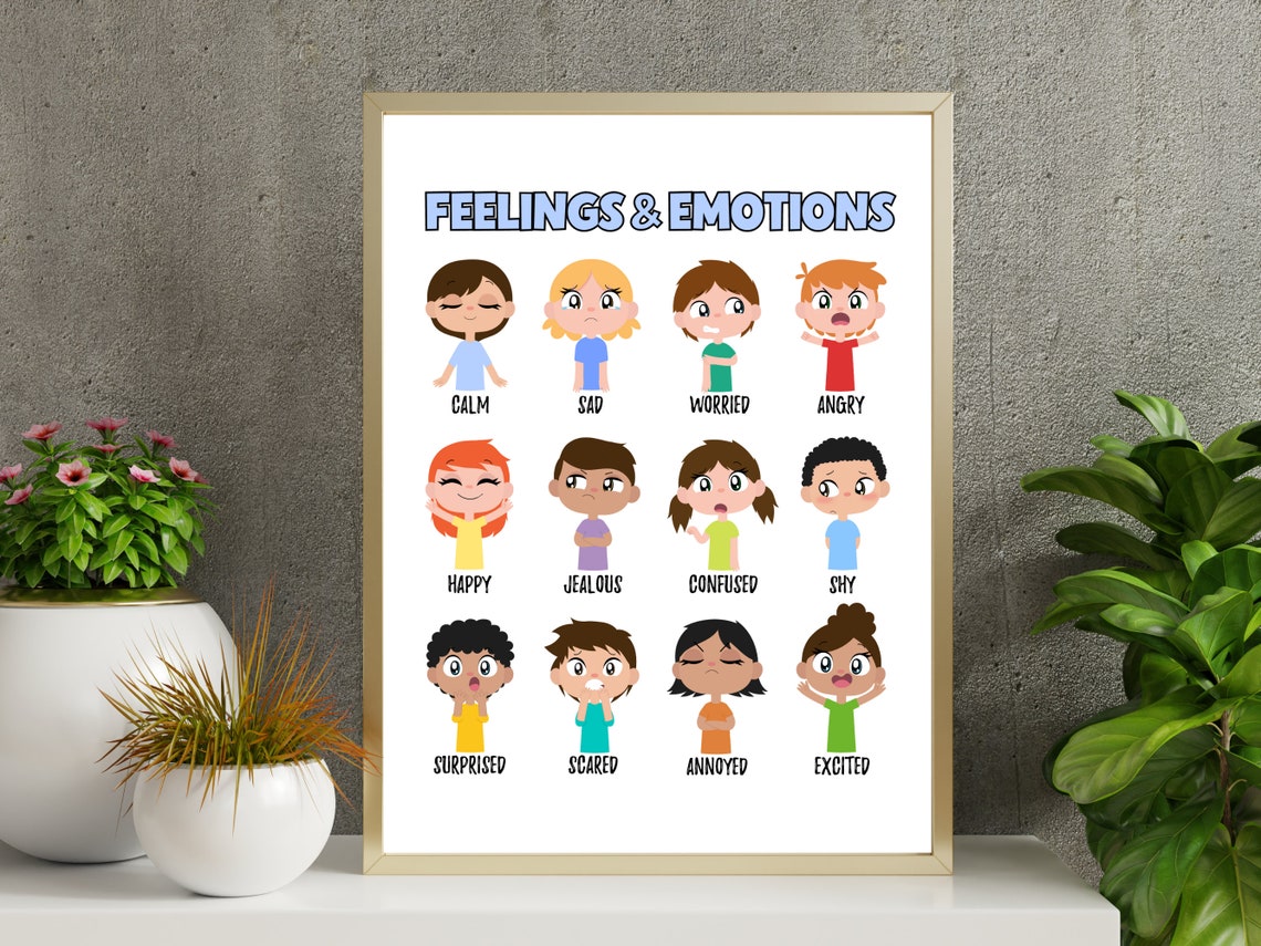 Emotions Feelings Poster for Kids and Teens | Feelings Chart ...