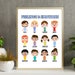 Emotions Feelings Poster for Kids and Teens | Feelings Chart ...