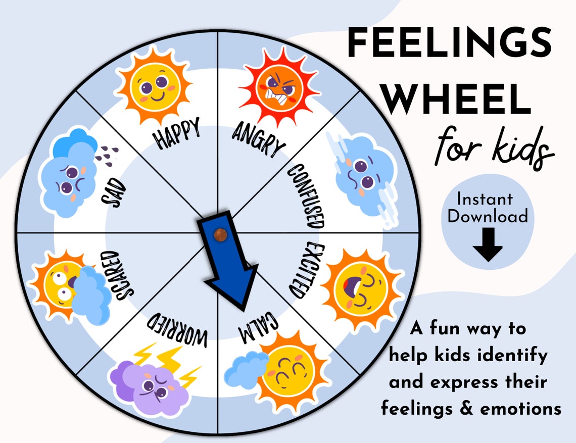 Emotions Feelings Wheel for Kids and Teens | Weather Feelings Chart ...