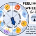 Emotions Feelings Wheel for Kids and Teens | Weather Feelings Chart ...