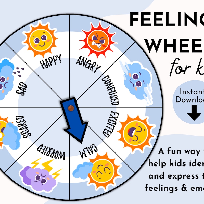 Weather Wheel - Etsy