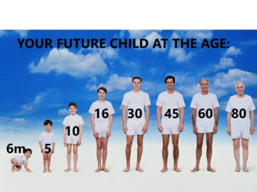 Drawing Future Children, Baby Drawing, Psychic Readings, Psychic ...