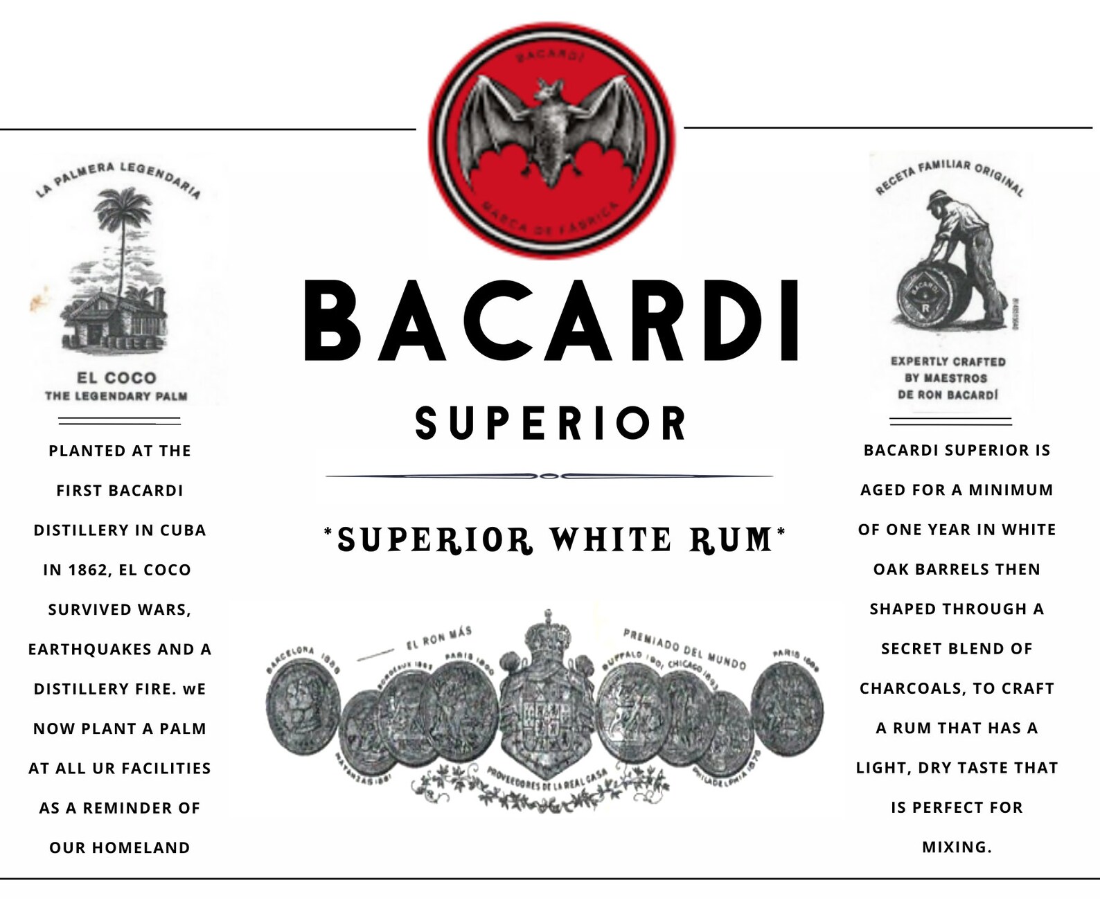 Custom Bacardi Bottle Label, Personalized Rum Label (digital Download ...