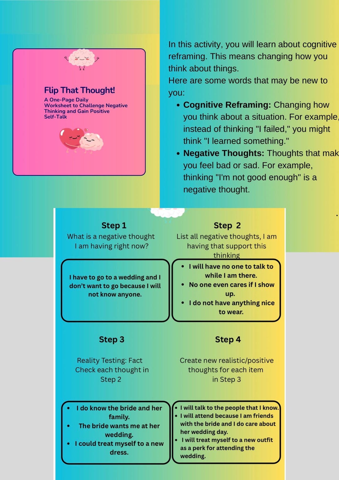 Thought Reframing Worksheet | Positive Self-talk, Mental Health (PDF ...