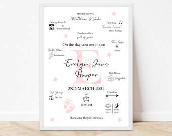 Baby Birth Print | Etsy