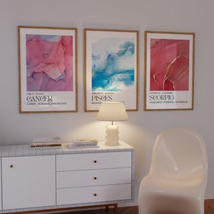 CANCER Print Poster, Cancer Wall Art Print, Cancer Gift, Cancer Zodiac ...