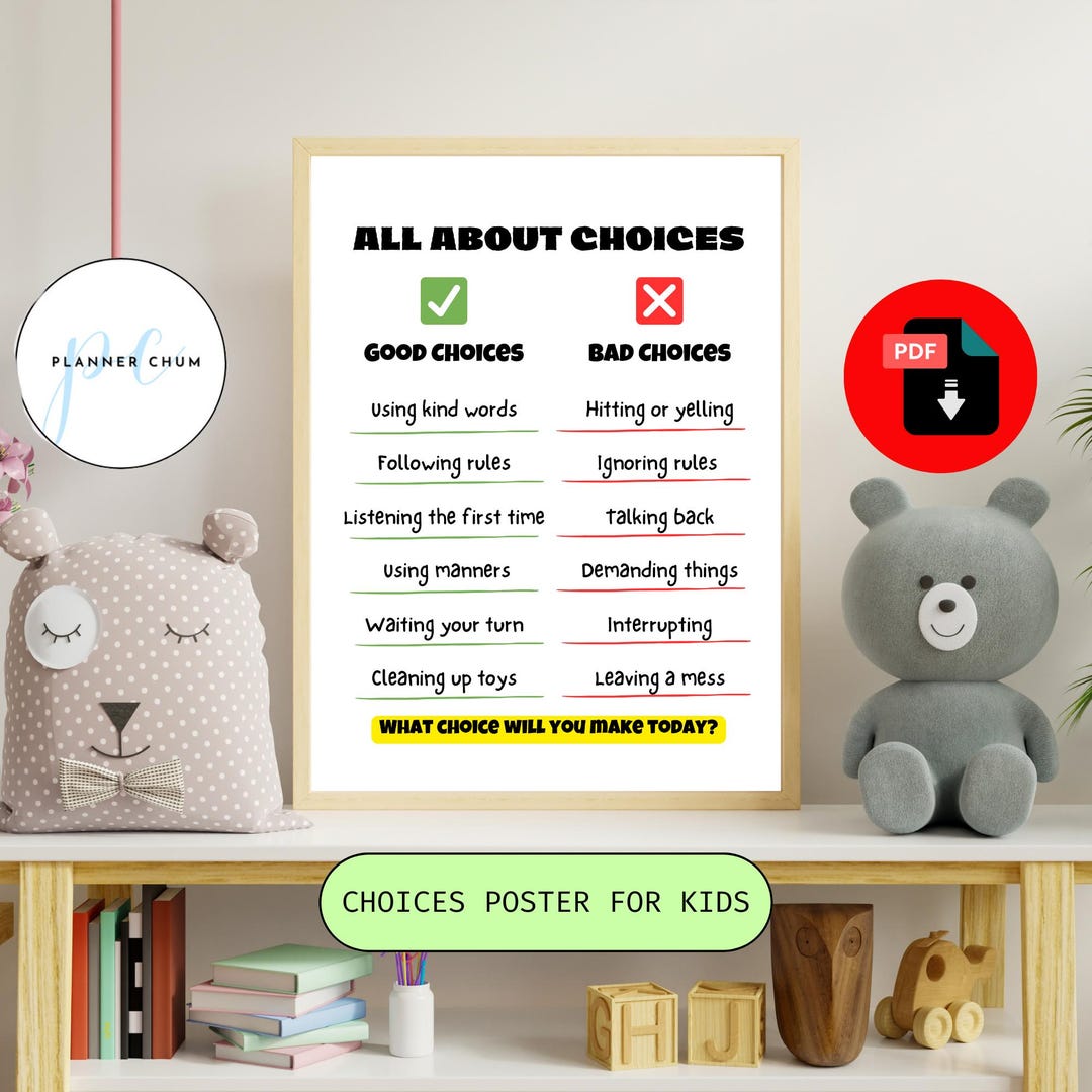 Choices Poster, Popular Printables, Positive Behavior for Kids ...