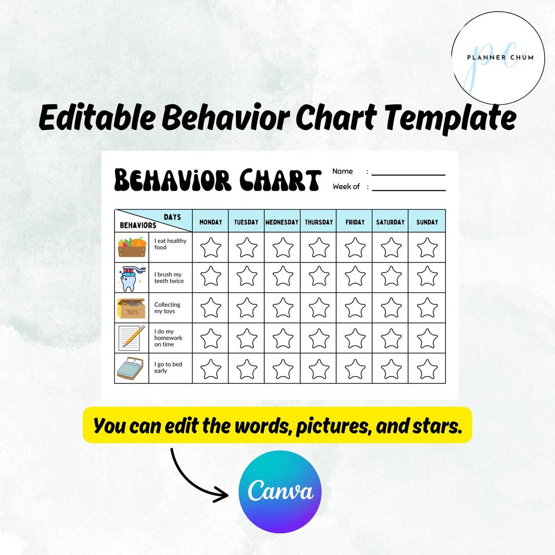 Behavior Chart, Reward Chart, Editable Behavior Tracker for Kids, Chore ...