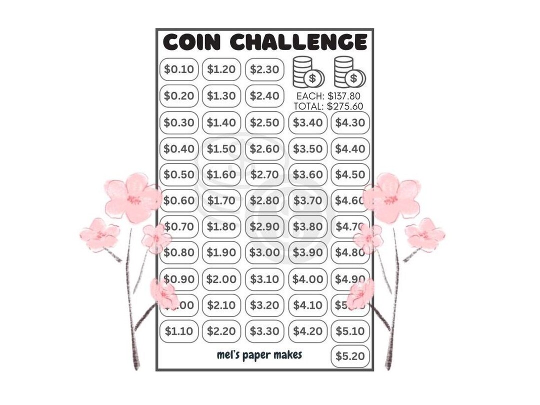 52 Box Coin Savings Challenge Tracker | Change Challenge | 52 to Save ...