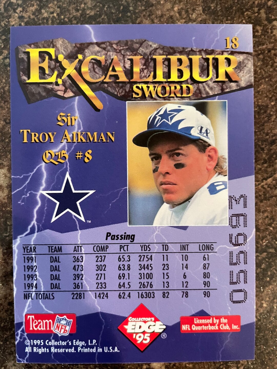 Hall of Famer 1995 Collector’s Edge Excalibur Sword Football Card #18 ...