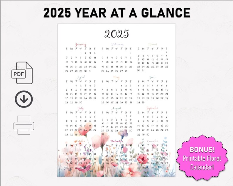 Floral Daily Planner Printable: Fillable PDF Template, 2025 Calendar ...