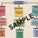 Types of Measurement in ABA Therapy: Digital Download - Etsy