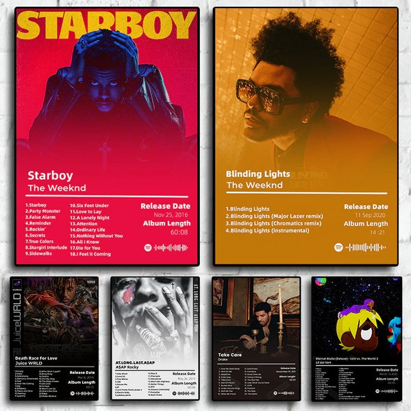 The Weeknd Poster - Etsy