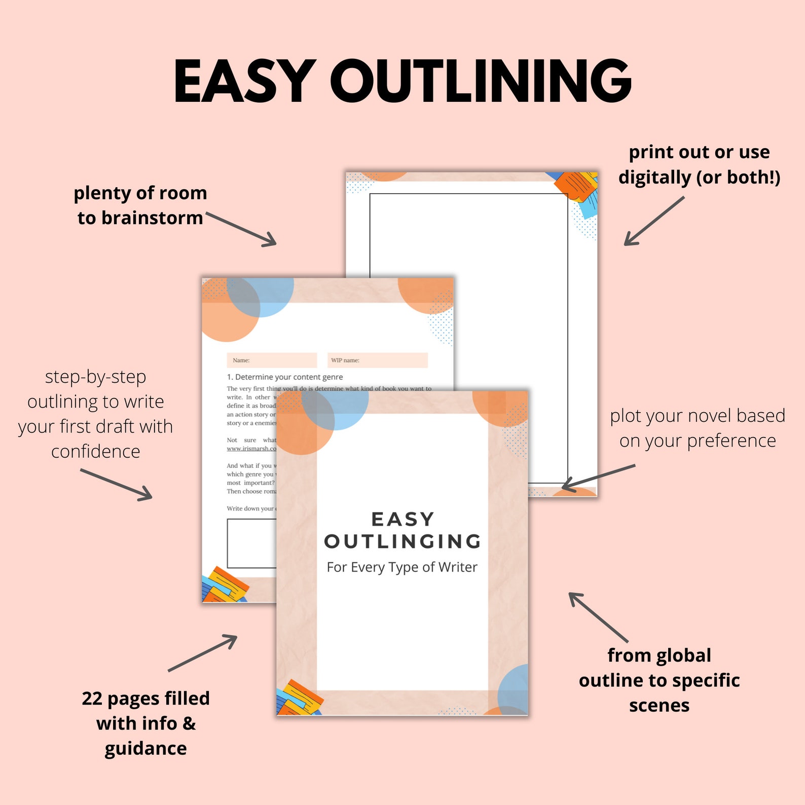 Book Outlining Workbook Printable | Novel Plotting Guide for Writers ...