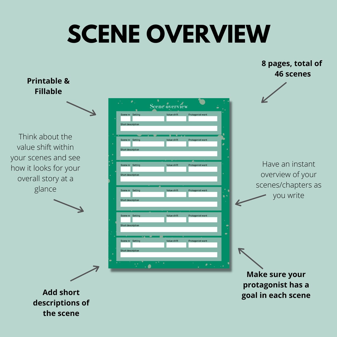 Chapter or Scene Summary List | Book Outline Overview | Novel Planning ...
