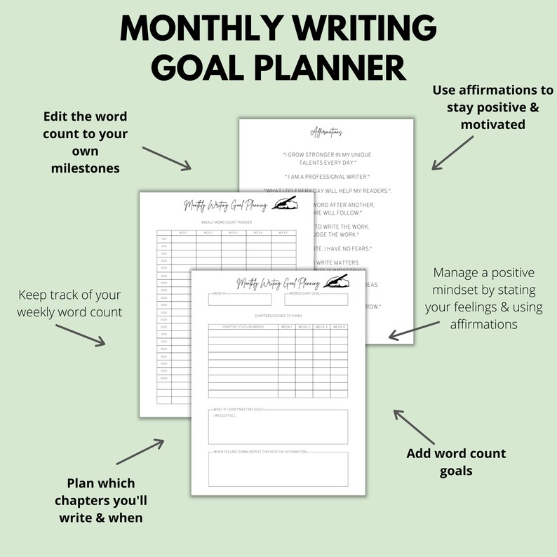 Monthly Writing Goal Planner Word Count Tracker Affirmations for ...