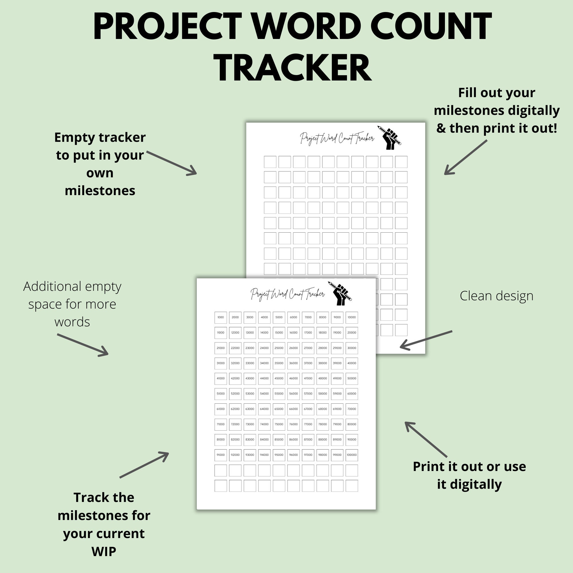 Project Word Count Tracker | Writing Tool | Nanowrimo Planner | Book ...