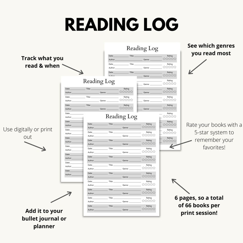 Reading Log Editable Printable | Book List Tracker | Books to Read ...