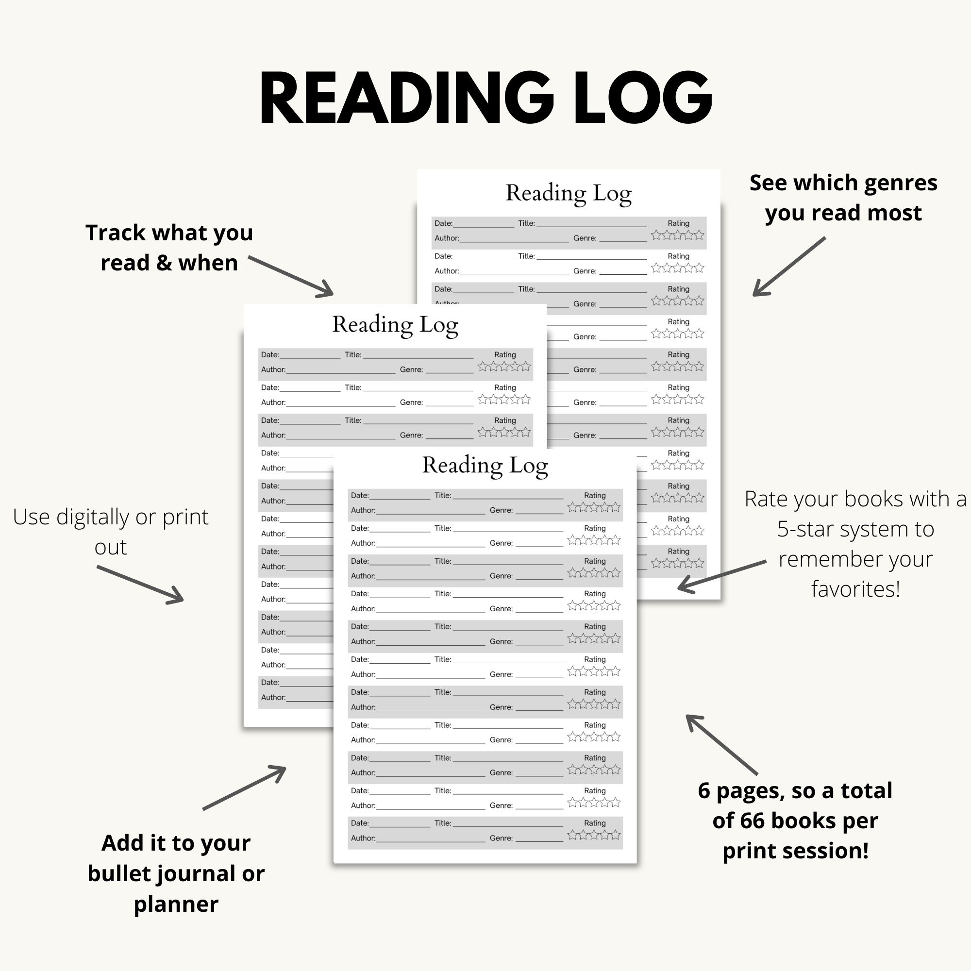 Reading Log Editable Printable Book List Tracker Books to Read Planner ...