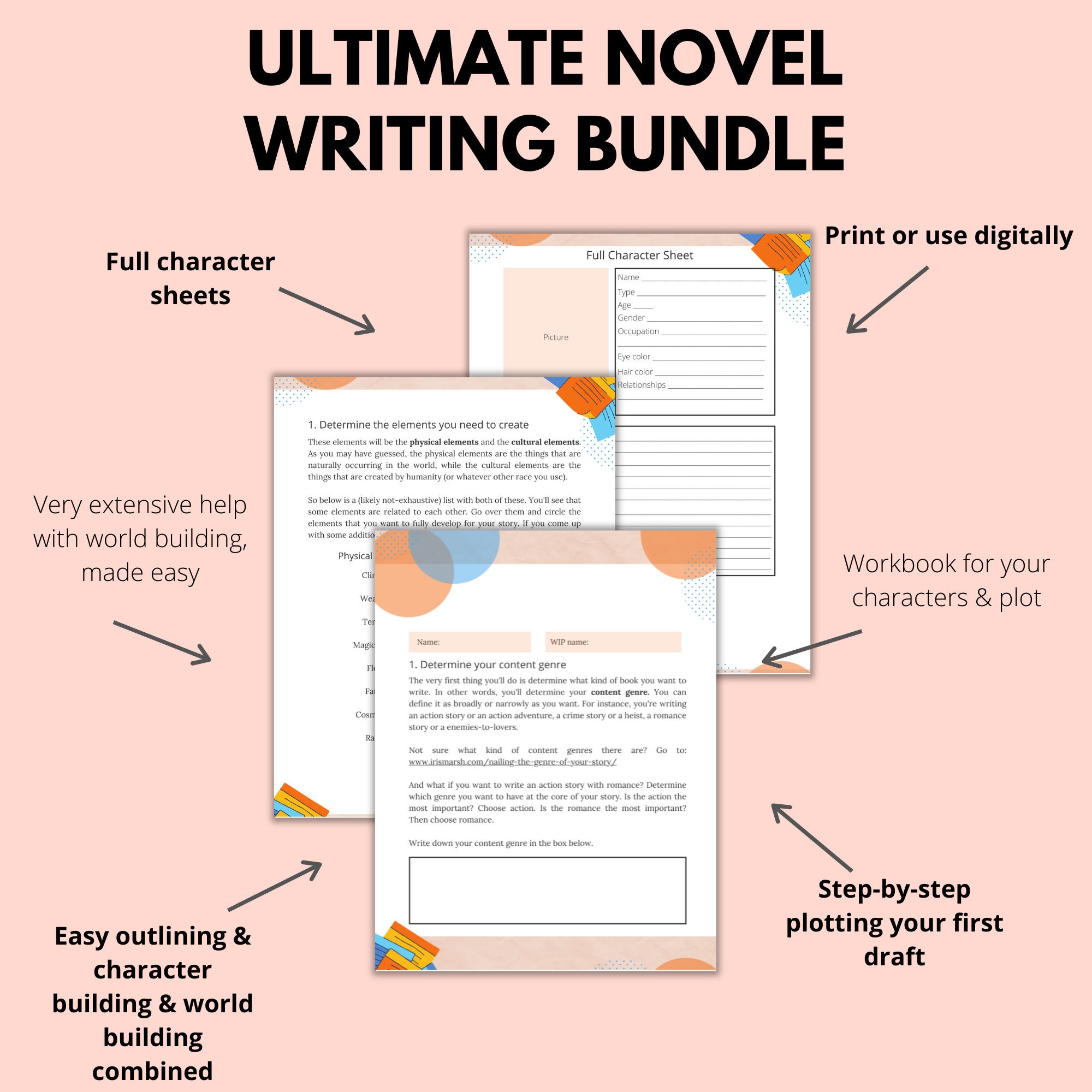 Ultimate Novel Writing Bundle | Plotting for Fiction Writers ...