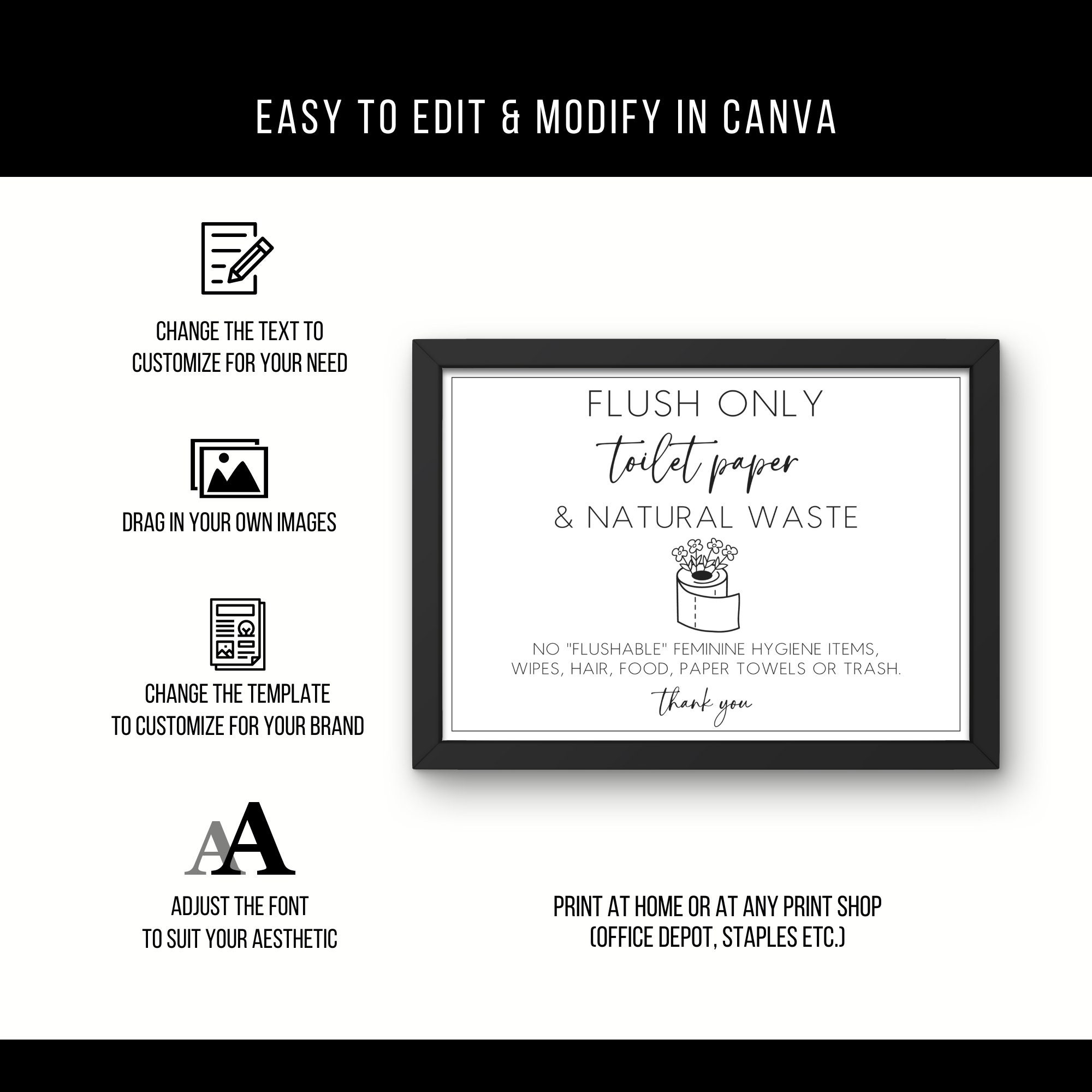Editable Flush Only Sign: Airbnb Bathroom Printable (canva Template) - Etsy