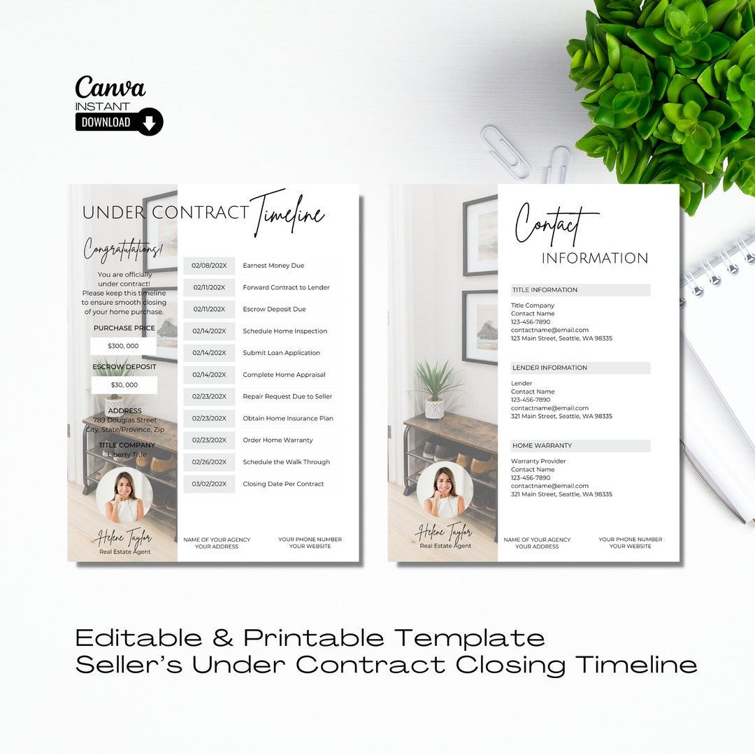 Real Estate Closing Timeline, Real Estate Closing Checklist, Contact ...