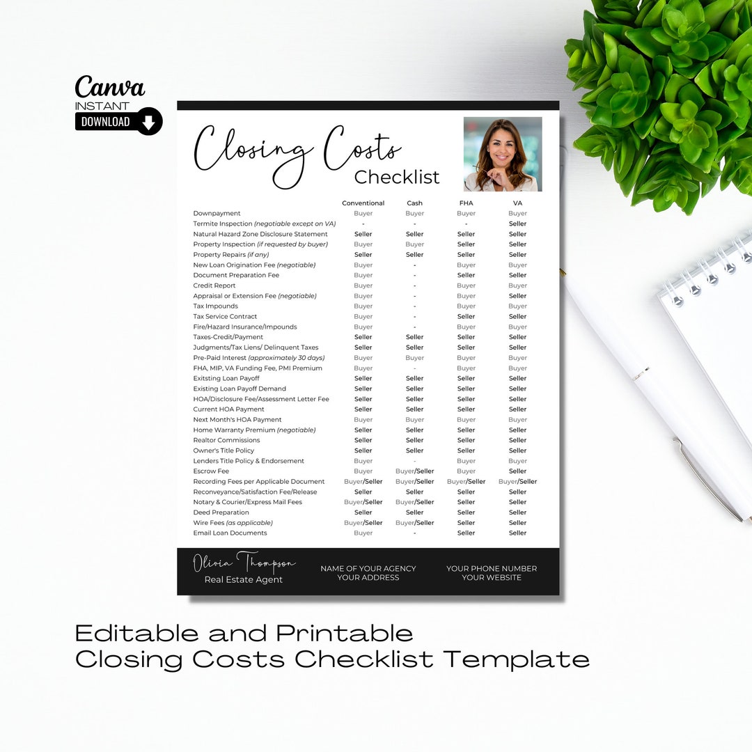 Real Estate Closing Costs Chart, Editable Closing Day Checklist ...