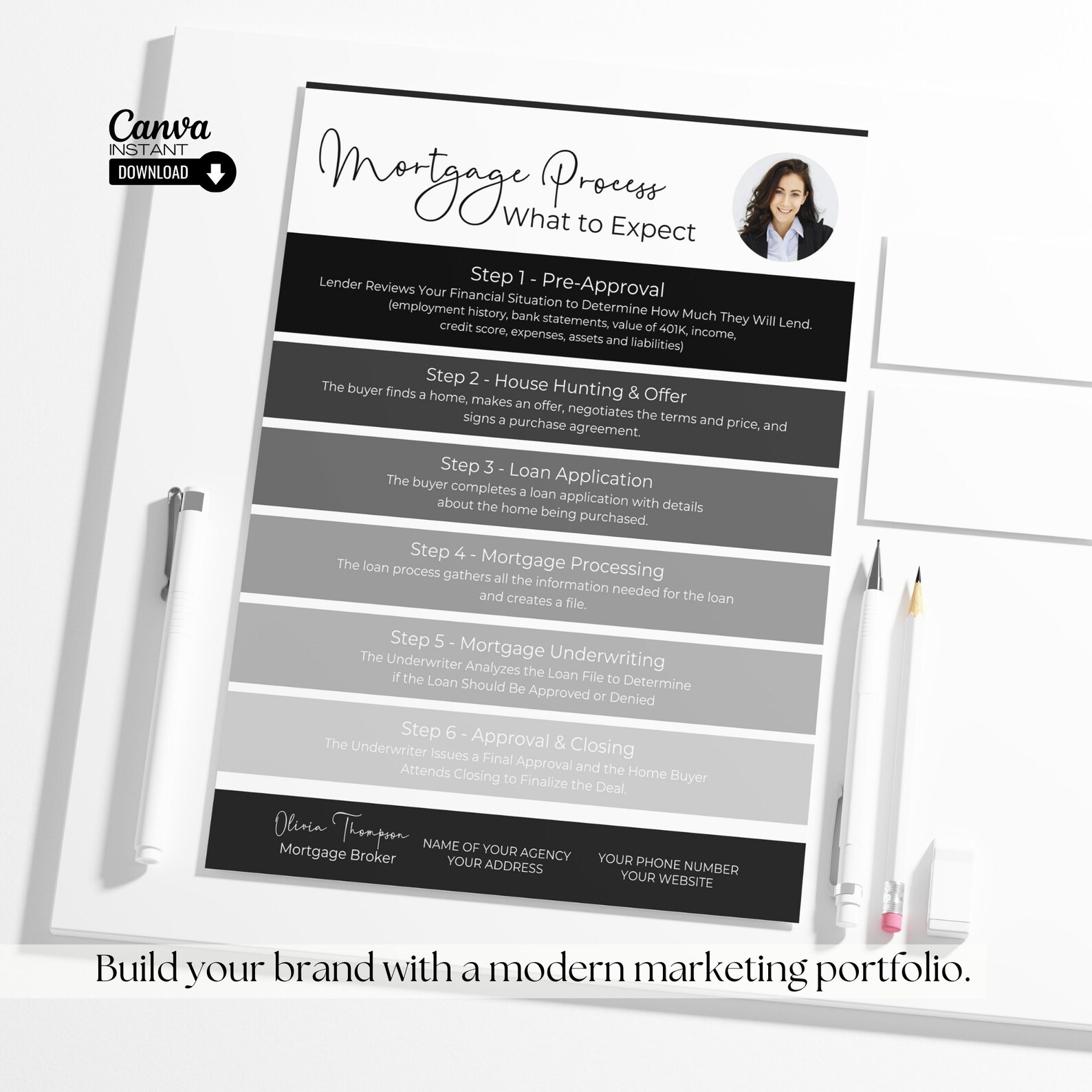 Mortgage Process Flyer, Real Estate Mortgage Process Infographic ...