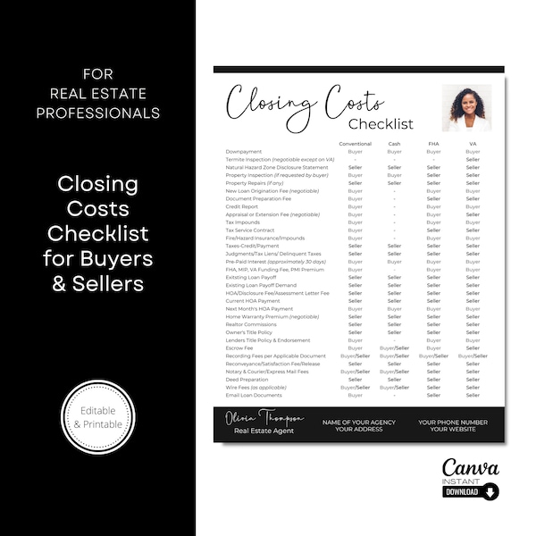 Real Estate Closing Costs Canva - Etsy