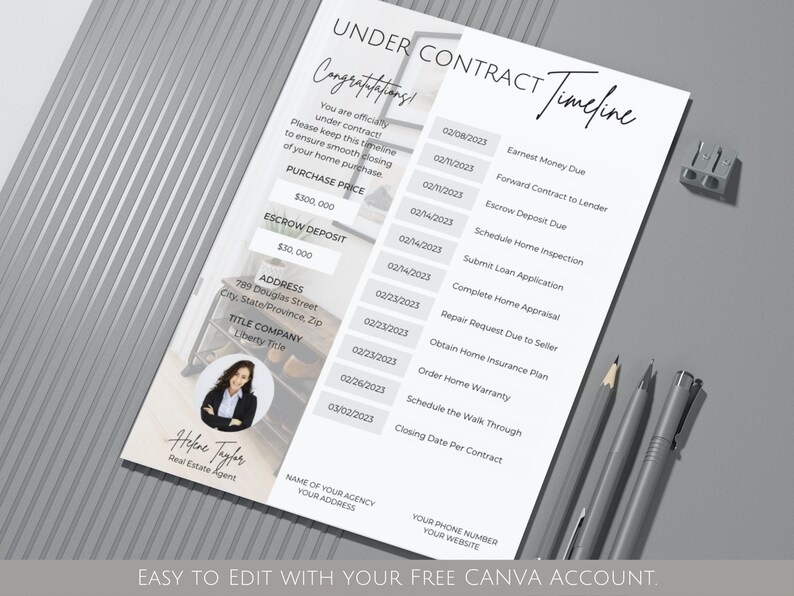 Real Estate Closing Timeline Real Estate Closing Checklist - Etsy