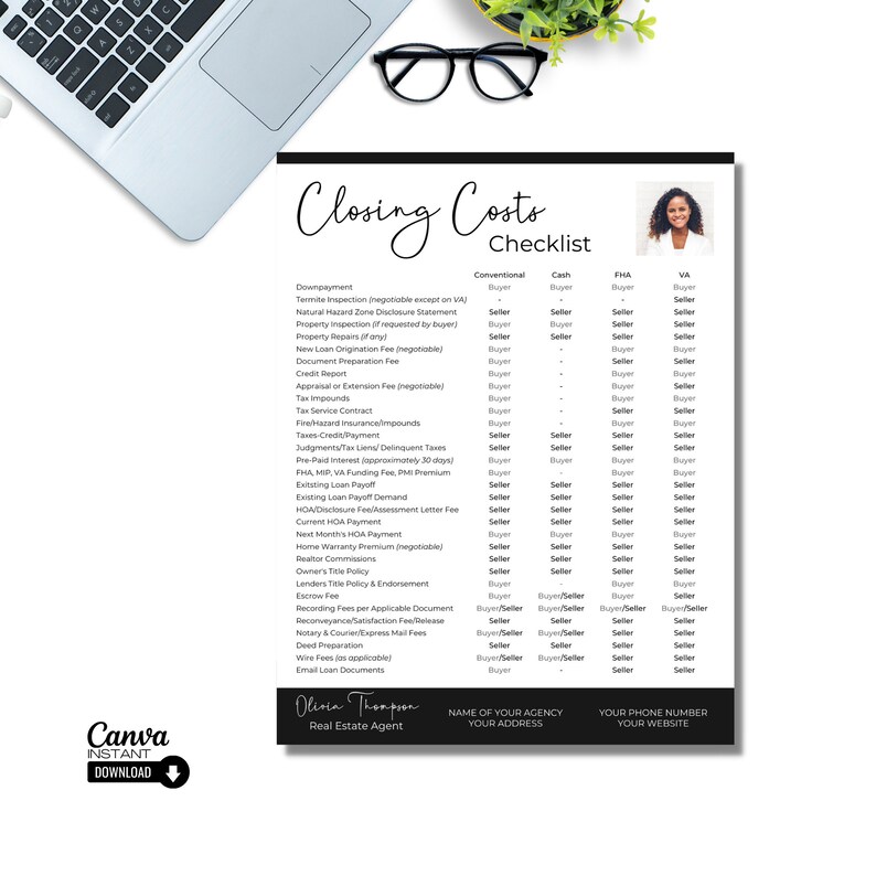 Real Estate Closing Cost Checklist: Editable Home Buying Guide (canva Template) - Etsy