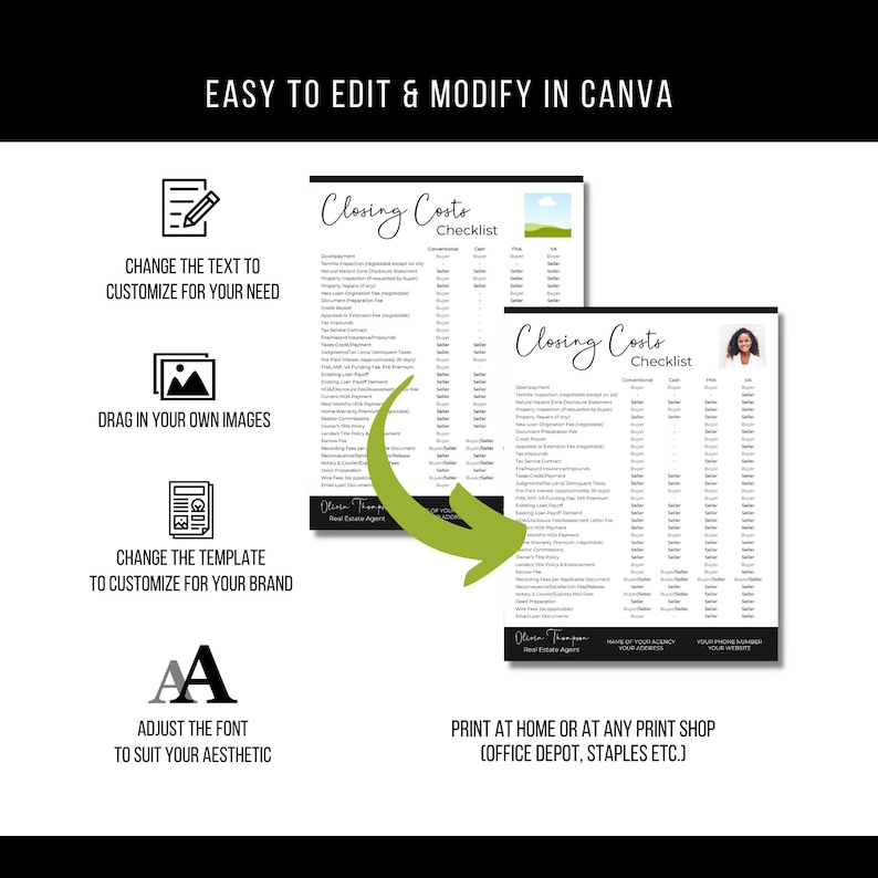 Real Estate Closing Costs Chart, Editable Closing Day Checklist ...