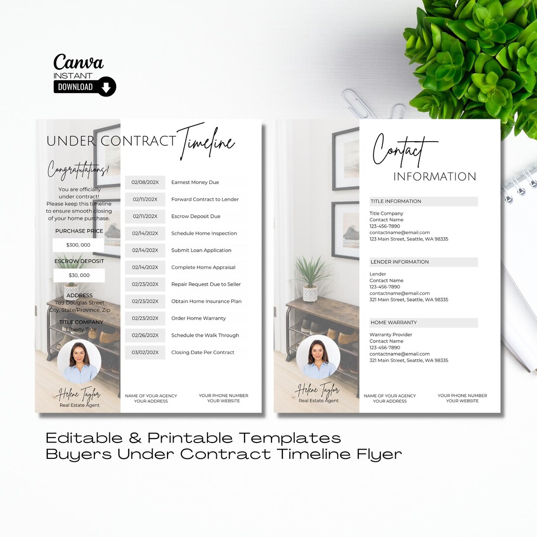 Real Estate Closing Timeline Checklist: Canva Template (digital ...