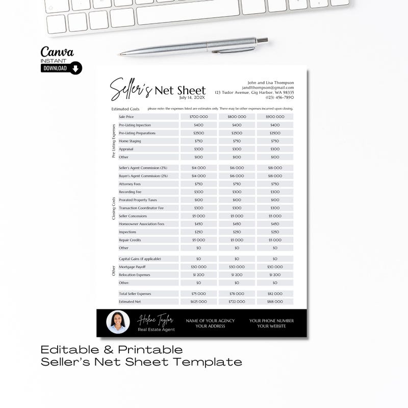 Real Estate Template - Etsy