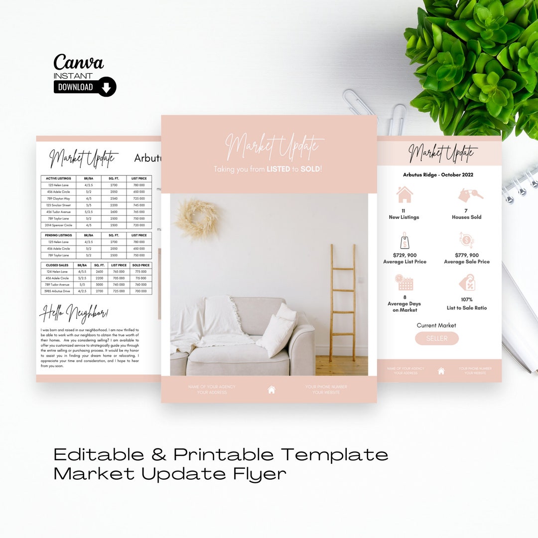 Real Estate Market Update Flyer: Realtor Marketing Template (canva ...