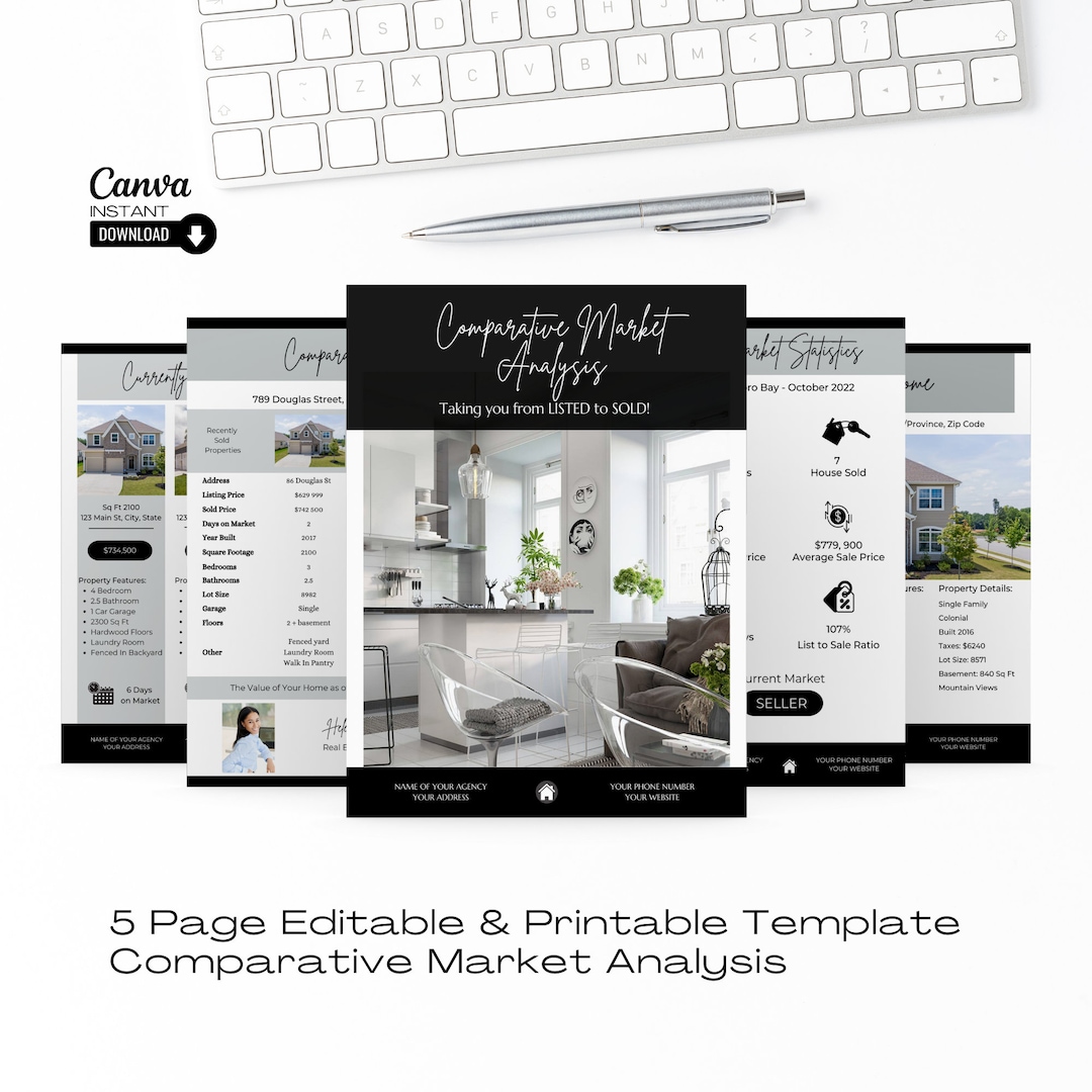 Real Estate CMA Template: Minimalist Appraisal Packet (canva Editable ...
