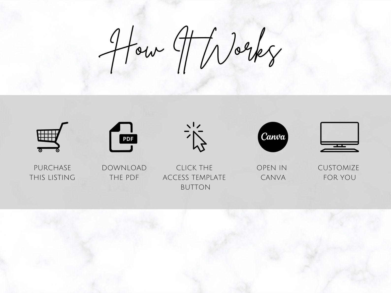 Airbnb Kitchen Rules Sign Template Editable Airbnb Sign - Etsy