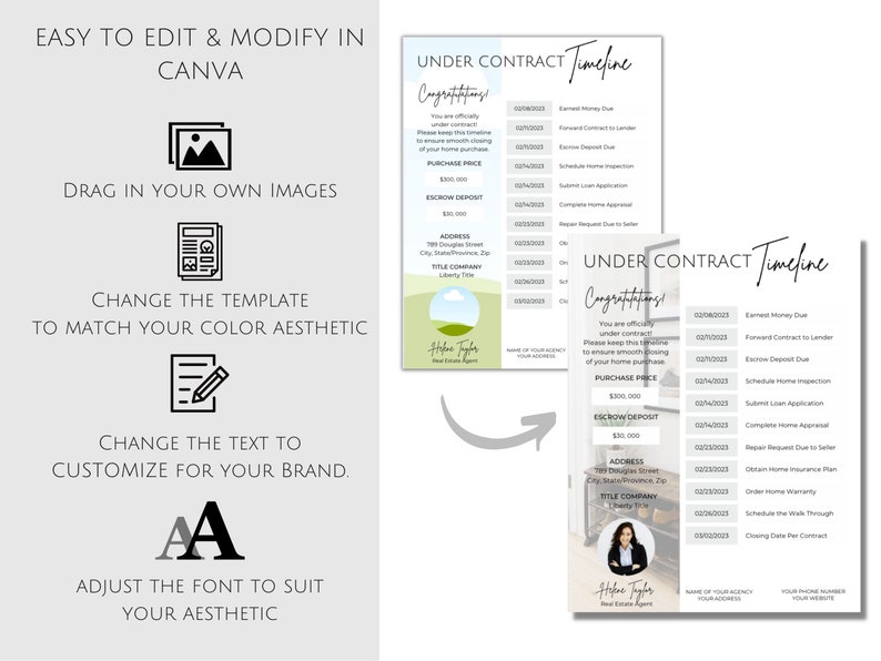 Real Estate Closing Timeline Real Estate Closing Checklist - Etsy