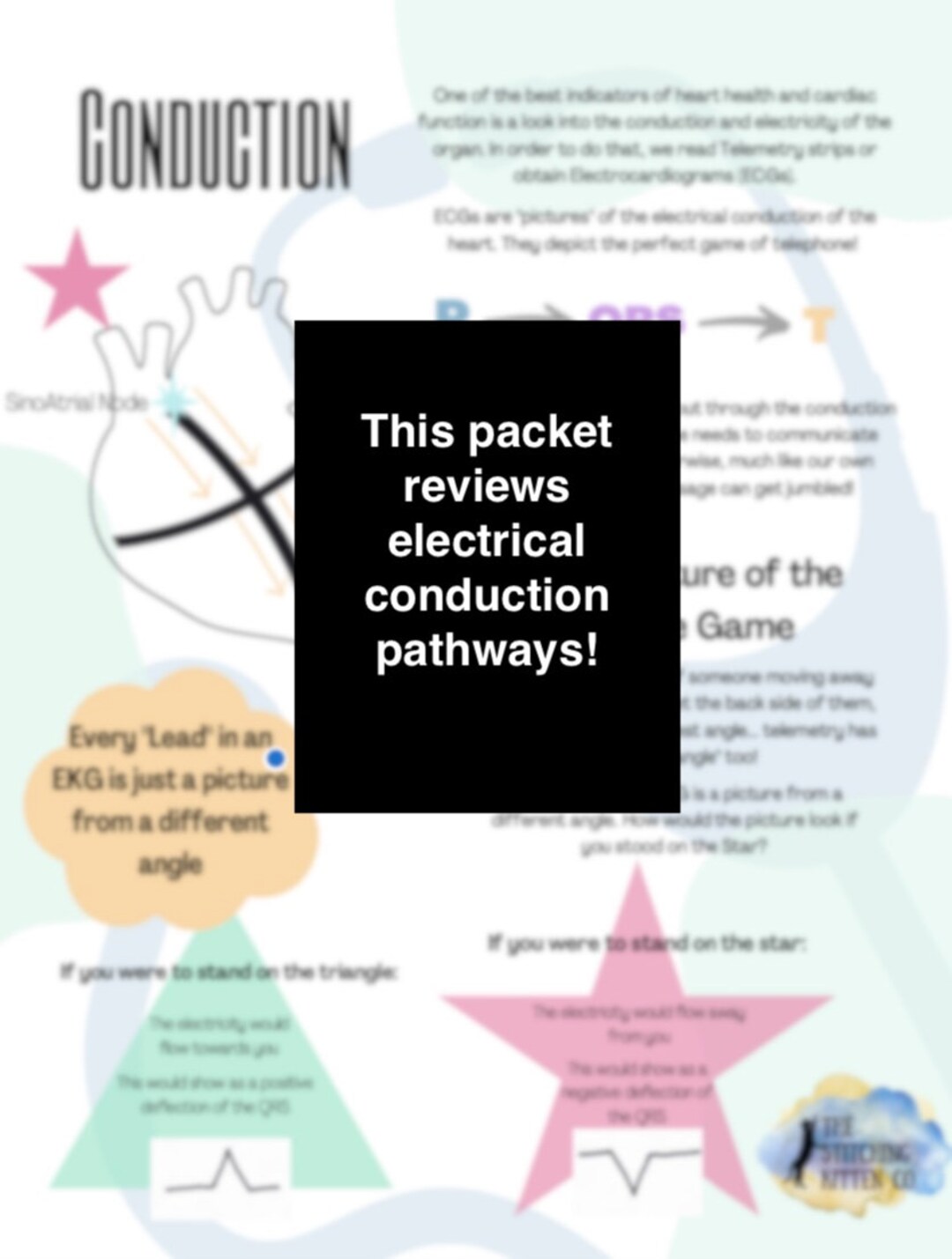 Intro to Conduction - A Nursing Study Guide - Etsy