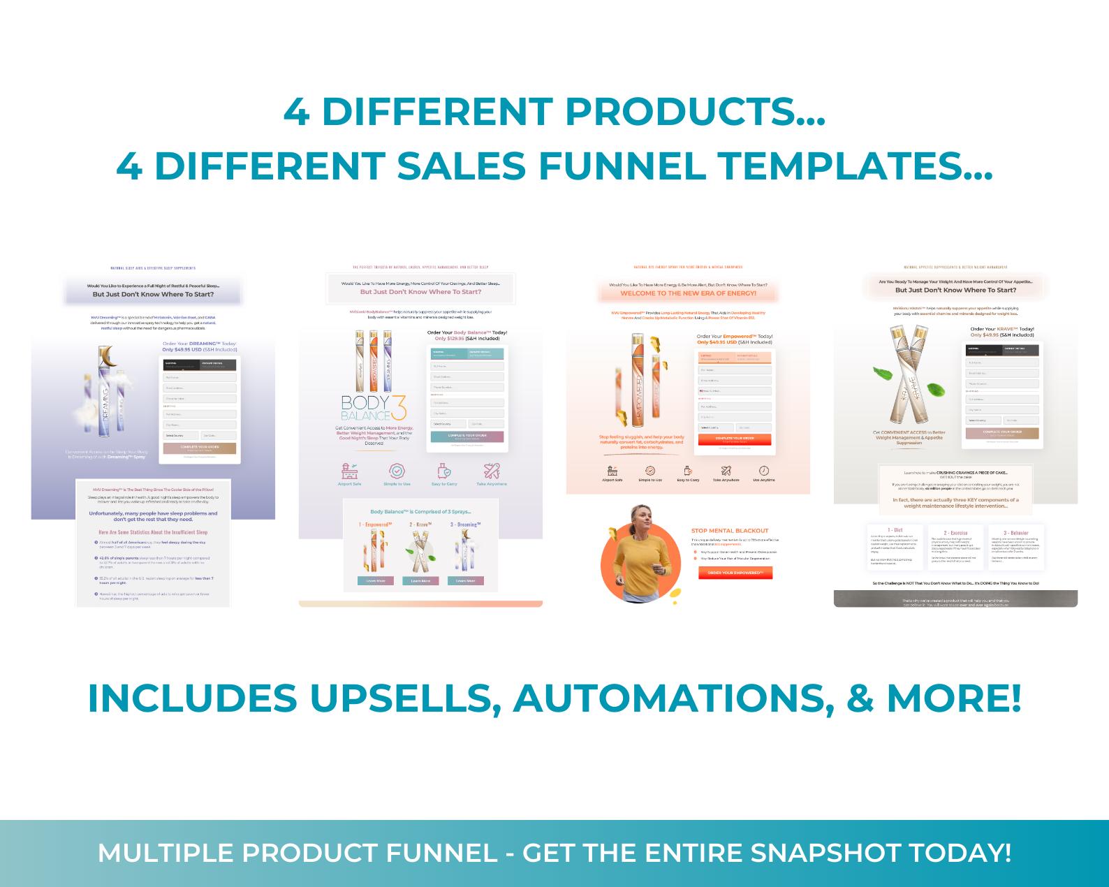 Product Sales Funnel Template Bundle Snapshot for Gohighlevel | High ...