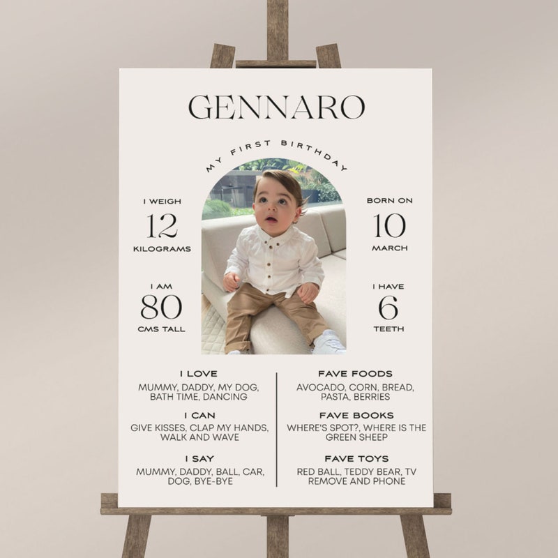 1st Birthday Board - Etsy