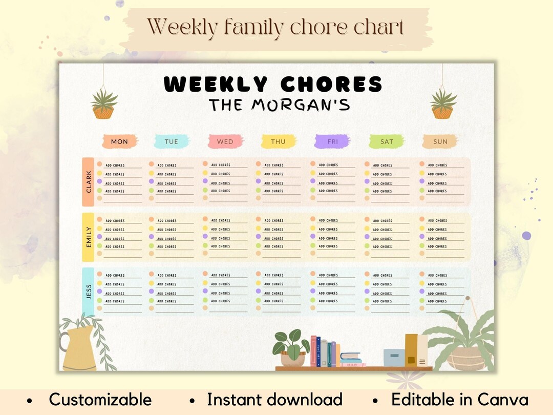 3 Kids Chore Chart, 3 Person Chore Chart,editable Chore Charts for ...