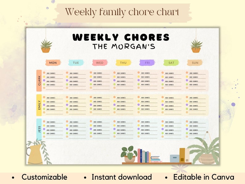 3 Kids Chore Chart, 3 Person Chore Chart,editable Chore Charts for ...