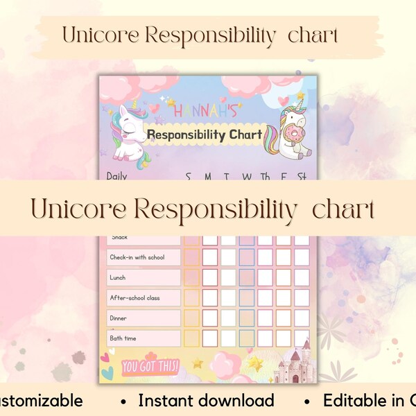Responsibilities Chart for Teens - Etsy