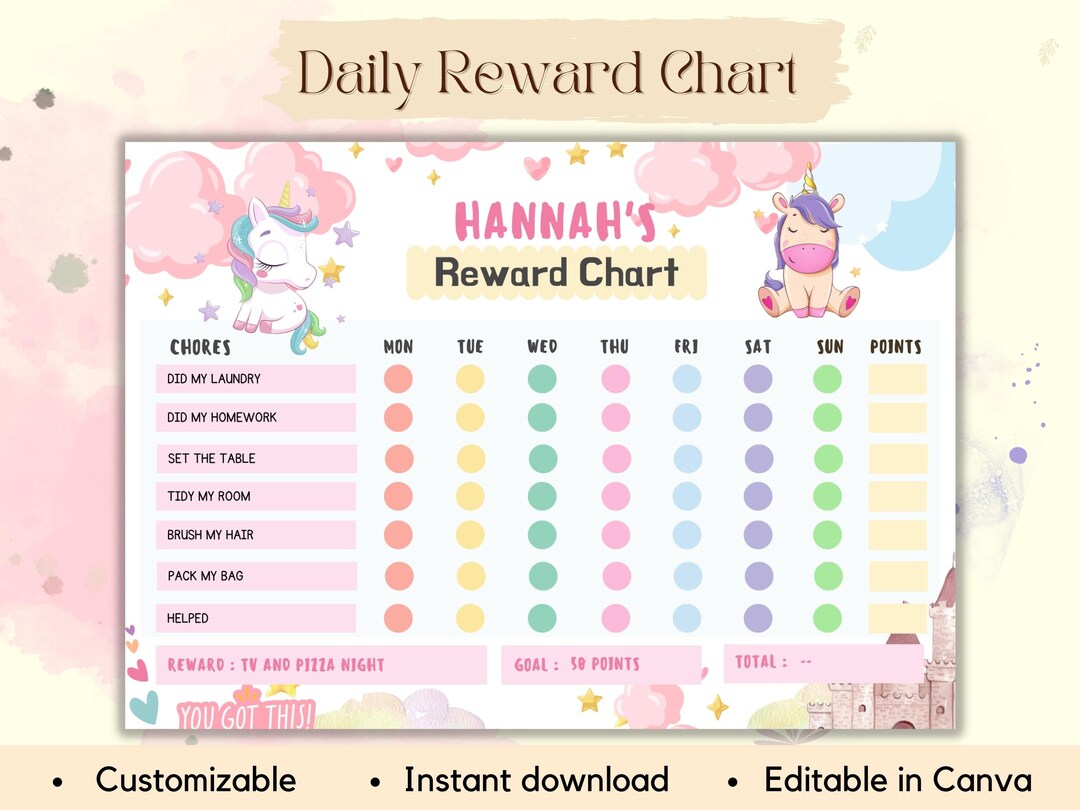 Unicorn Rewards Charts, Reward and Consequence Chart, Rainbow Rewards ...